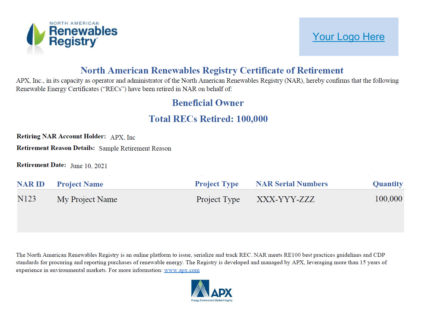 PDF Retirement Certificates – NAR